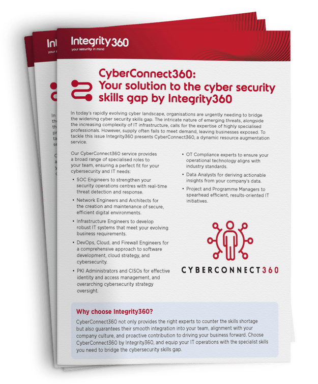 Talent Acquisition Via Resource Augmentation | Integrity360